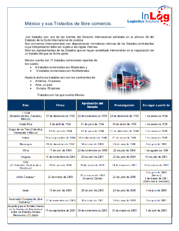 (PDF) Mexico y sus Tratados de libre comercio