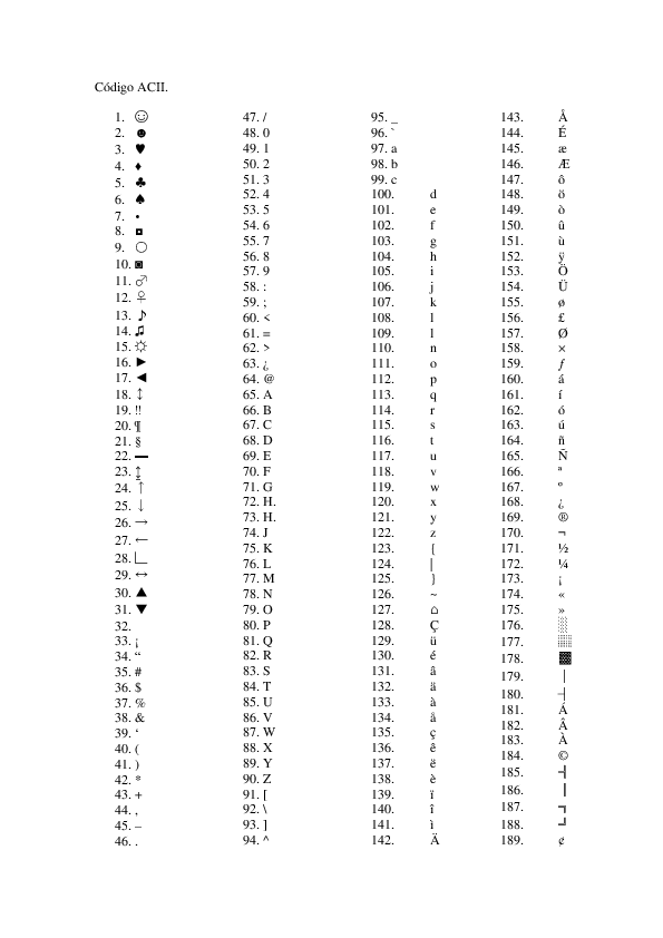 (PDF) Código ACII | Ryklys Hammerhead - Academia.edu