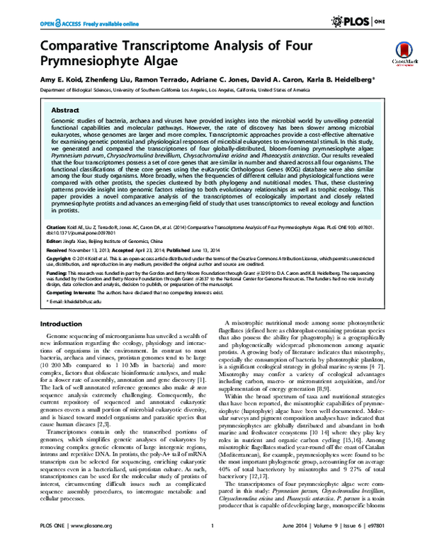Comparative transcriptome analysis of four prymnesiophyte algae