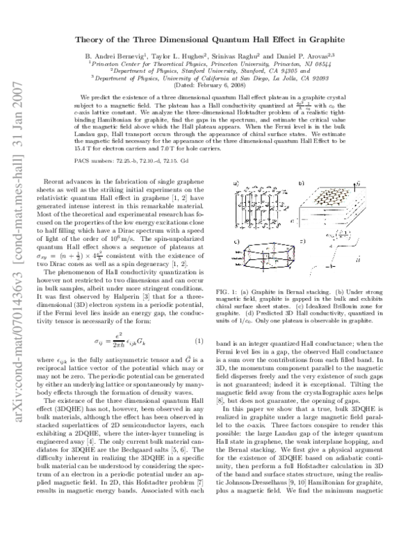 (PDF) Theory of the Three-Dimensional Quantum Hall Effect in Graphite ...