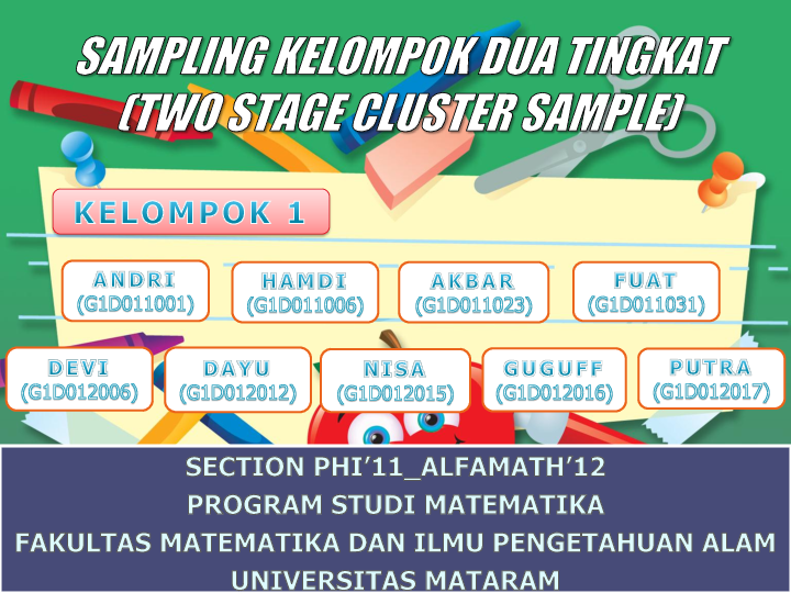 Ppt Sampling Kelompok Dua Tingkat Two Stage Cluster