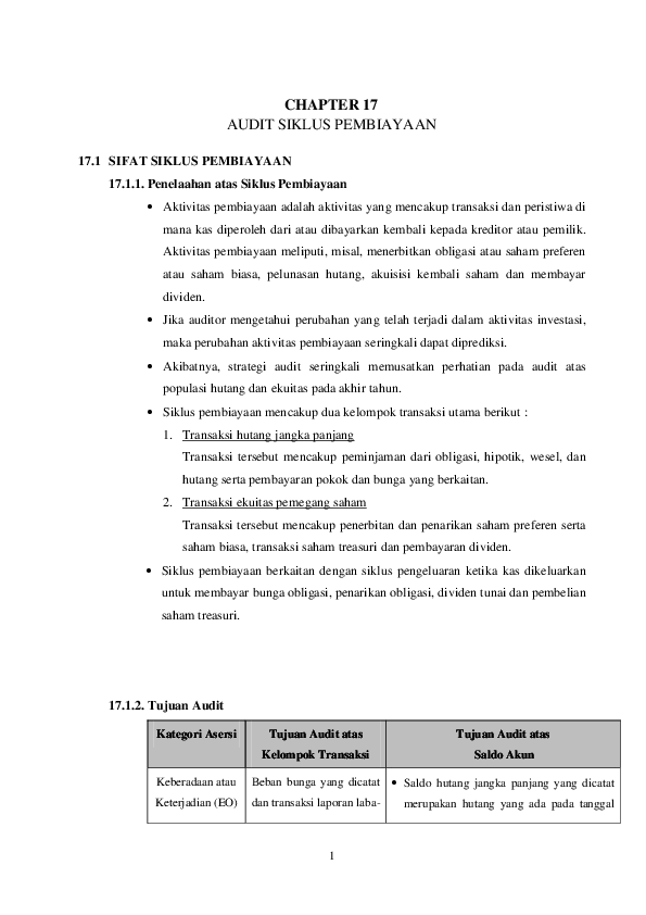 (PDF) CHAPTER 17 AUDIT SIKLUS PEMBIAYAAN