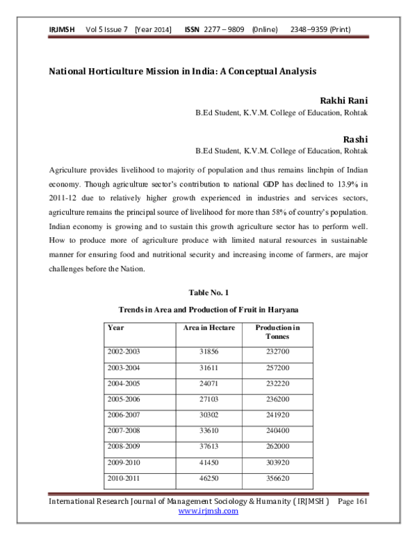 (PDF) National Horticulture Mission in India: A Conceptual Analysis