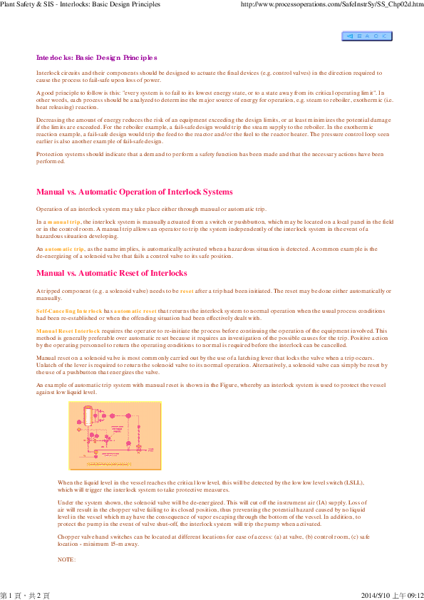 Interlocks: Basic Design Principles