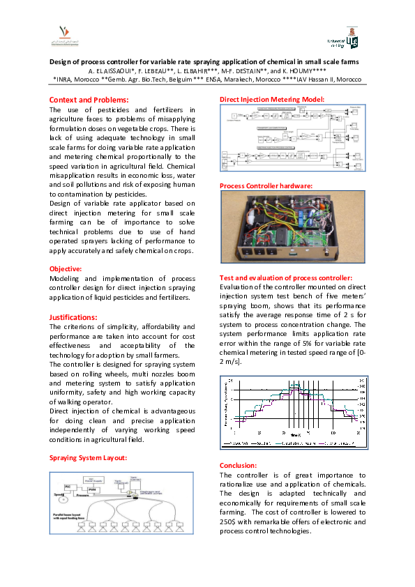 (PDF) Design of process controller for variable rate spraying ...