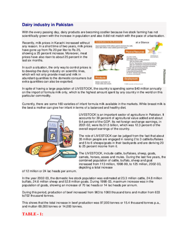DOC Dairy Industry In Pakistan Mian Muzzamil Academia edu doc-dairy-industry-in-pakistan-mian-muzzamil-academia-edu