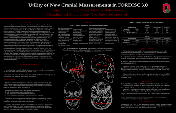 (PDF) Utility of New Cranial Measurements in FORDISC 3.0