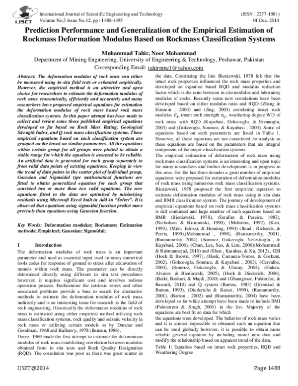 Pdf Prediction Performance And Generalization Of The Empirical Estimation Of Rockmass