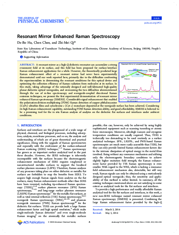(PDF) Resonant Mirror Enhanced Raman Spectroscopy
