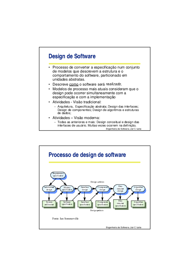 (PDF) Design de Software