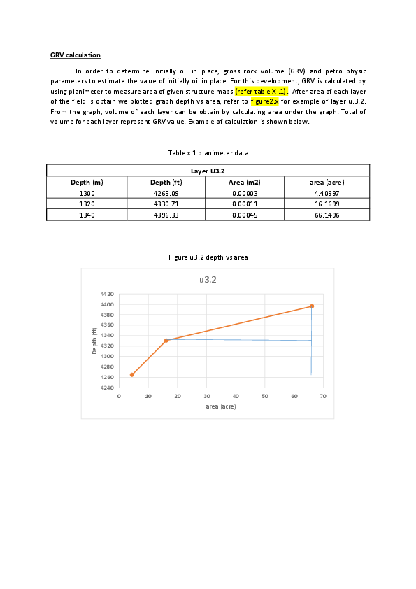 (DOC) GRV calculation report