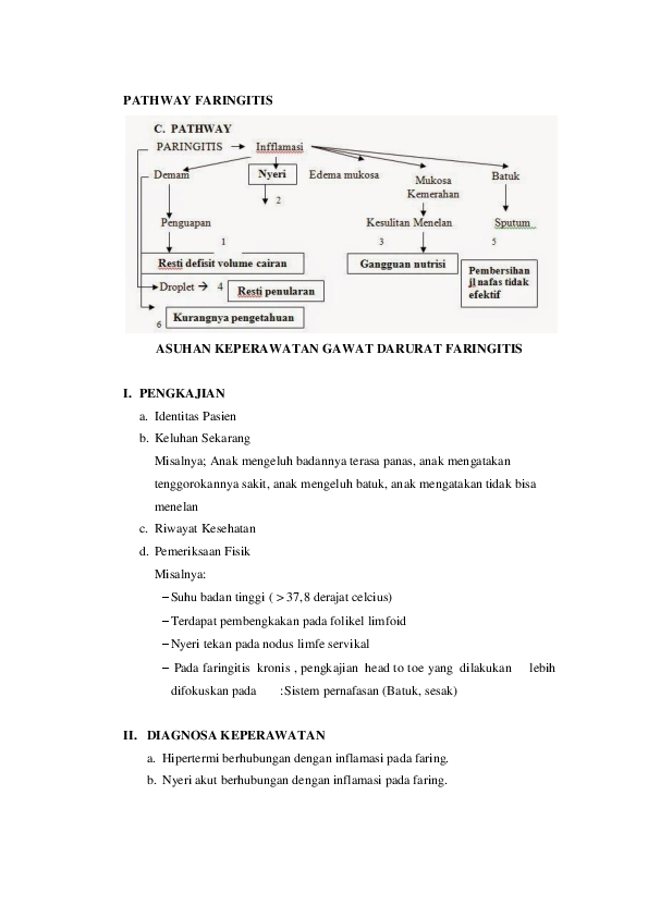 (DOC) PATHWAY FARINGITIS ASUHAN KEPERAWATAN GAWAT DARURAT FARINGITIS