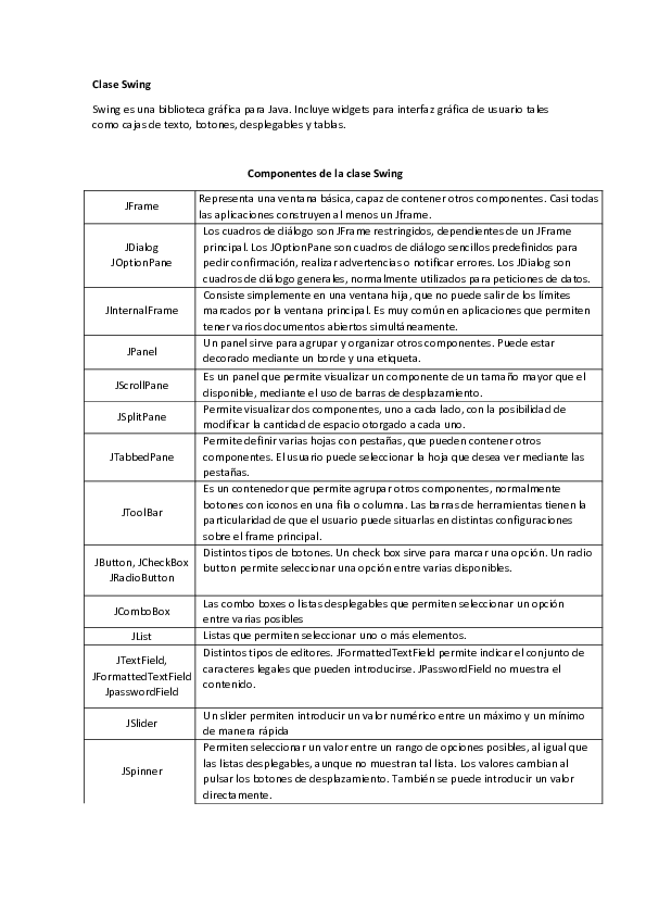 (DOC) Clase Swing Swing | Johnny Del Valle - Academia.edu