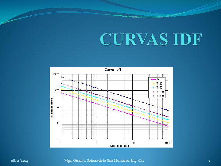 (PDF) 10 CURVAS IDF 2014