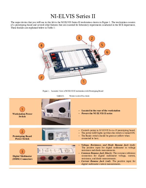 (PDF) NI-ELVIS Series II