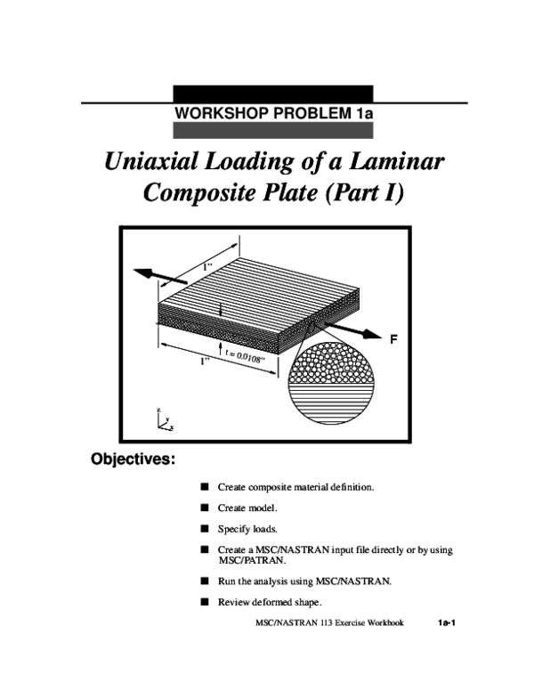 (PDF) COMPOSITE ANALYSIS 01