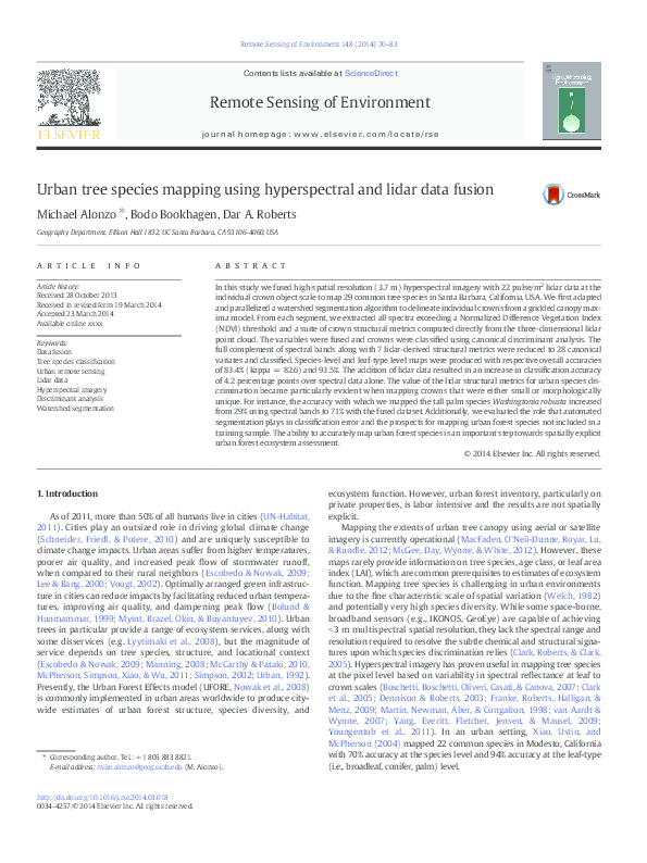 Pdf Urban Tree Species Mapping Using Hyperspectral And Lidar Data Fusion