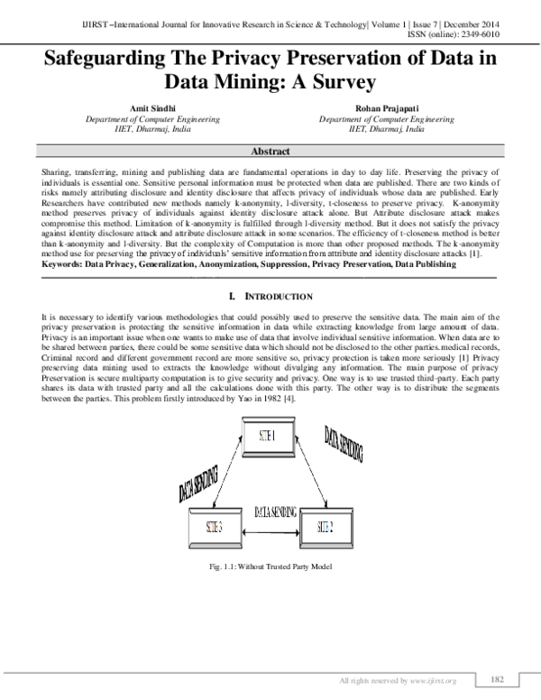 Pdf Safeguarding The Privacy Preservation Of Data In Data Mining A Survey