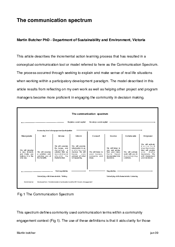 (PDF) The communication spectrum