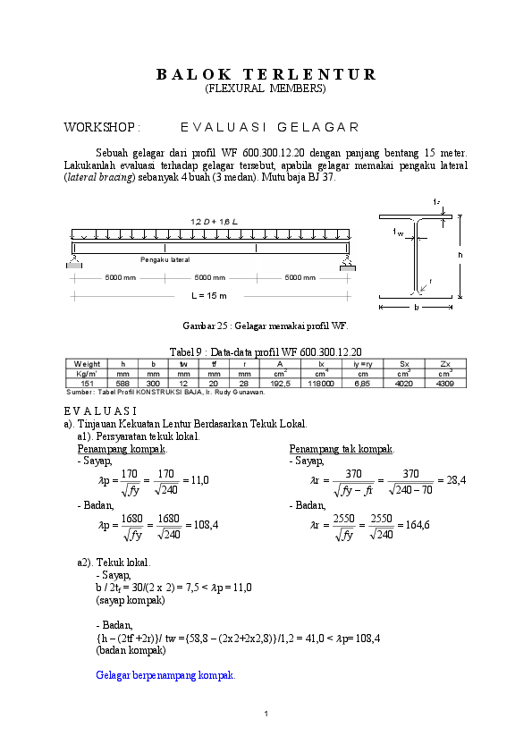 (PDF) perencanaan balok