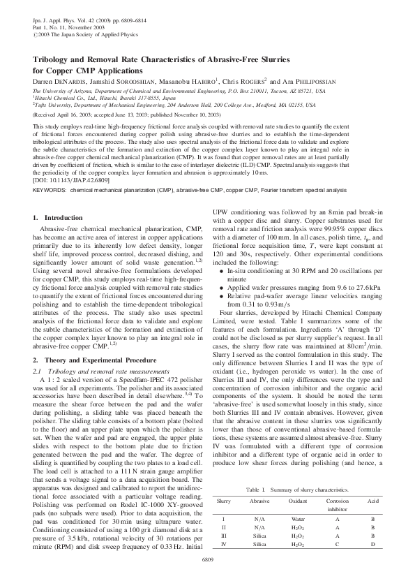 (PDF) Tribology and Removal Rate Characteristics of Abrasive-Free ...
