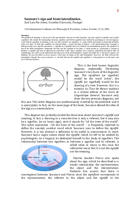 (PDF) Saussure´s sign and brain lateralization