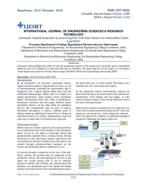 (PDF) Automatic Optical Inspection System Design for Tell-Tale Clusters ...