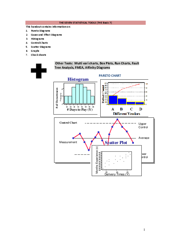 (PDF) THE SEVEN STATISTICAL TOOLS