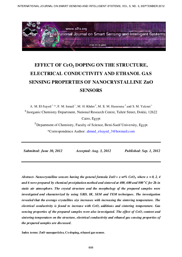 (PDF) Effect of CeO2 doping on the structure, electrical conductivity ...