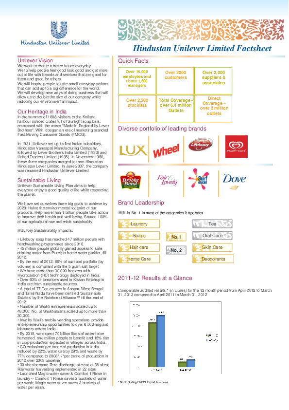 (PDF) Unilever Vision