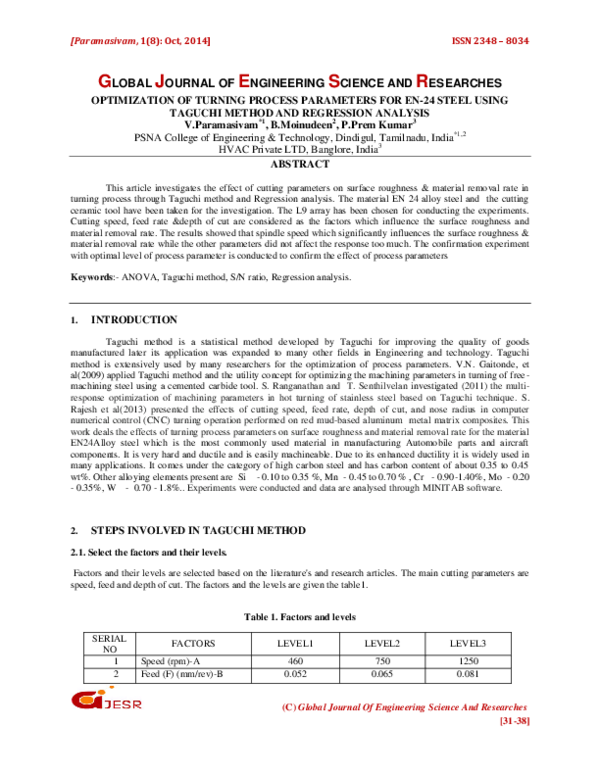 Optimization Of Turning Process Parameters For En 24 Steel Using