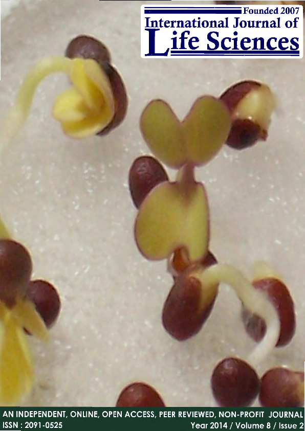 Assessing the effect of varied temperature and pH on growth and ...