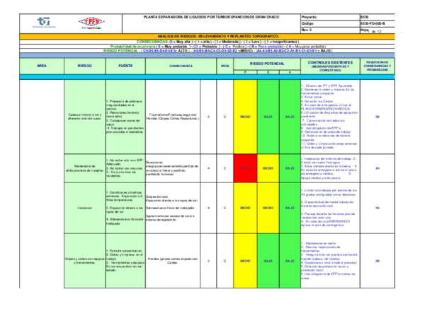 (XLS) RELEVAMIENTO Y REPLANTEO TOPOGRAFICO LEVANTAMIENTO PARA ...