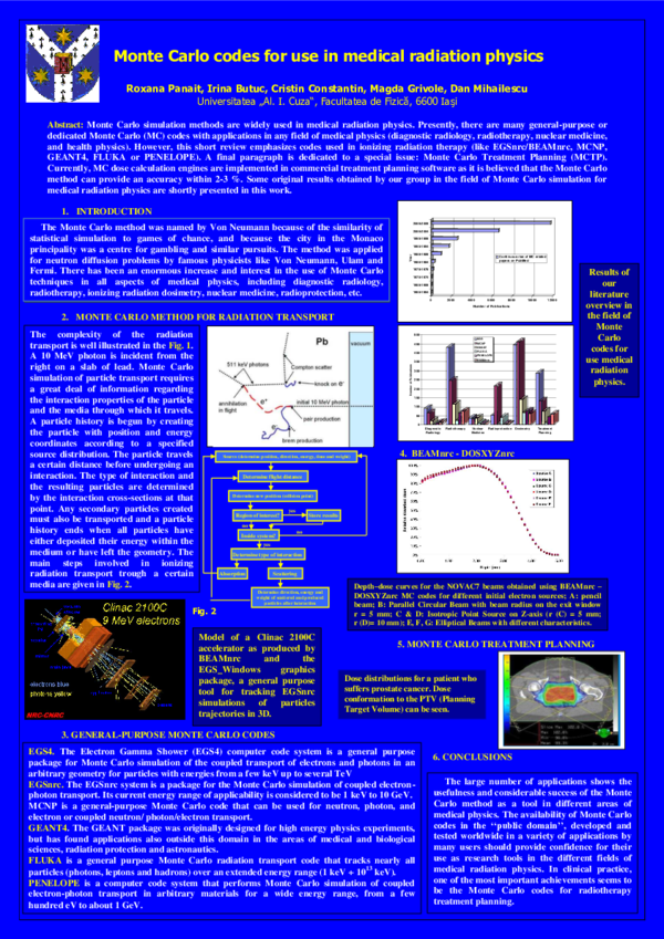 Monte Carlo codes for use in medical radiation physics