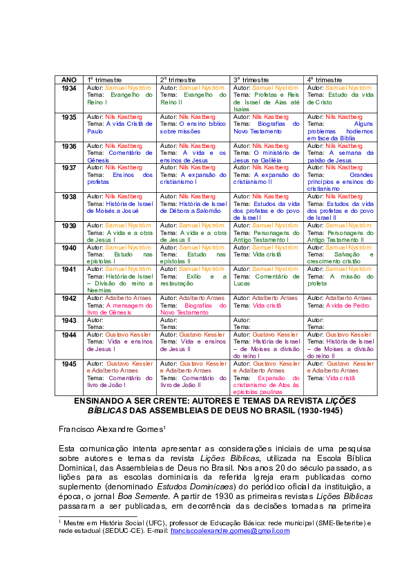 (DOC) ENSINANDO A SER CRENTE: AUTORES E TEMAS DA REVISTA LIÇÕES ...