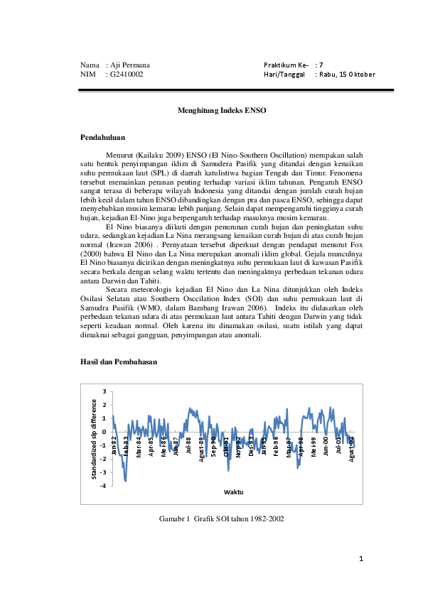 Menghitung Indeks ENSO