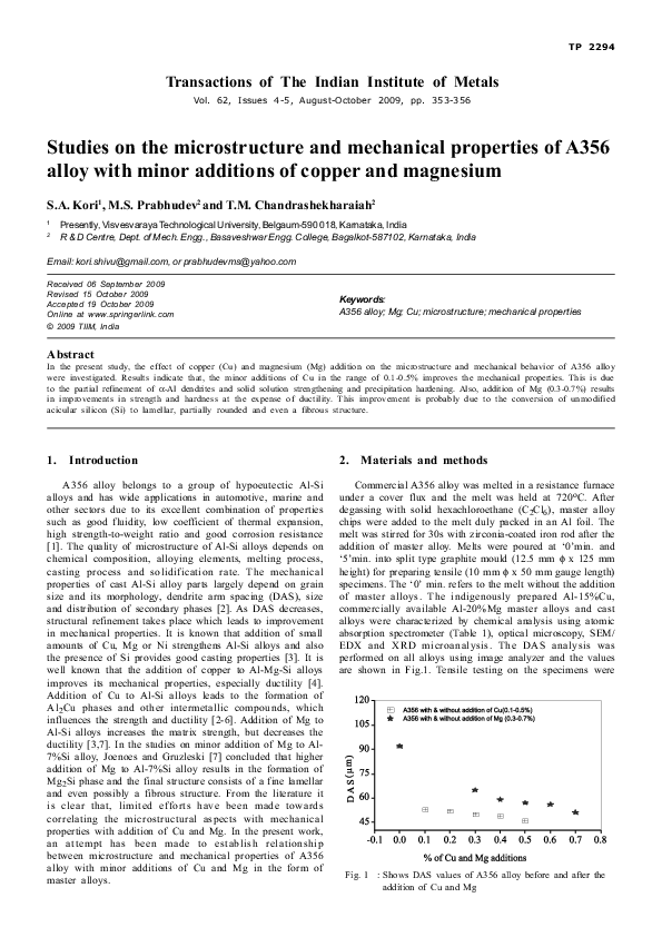 (PDF) Studies on the microstructure and mechanical properties of A356 alloy with minor additions ...