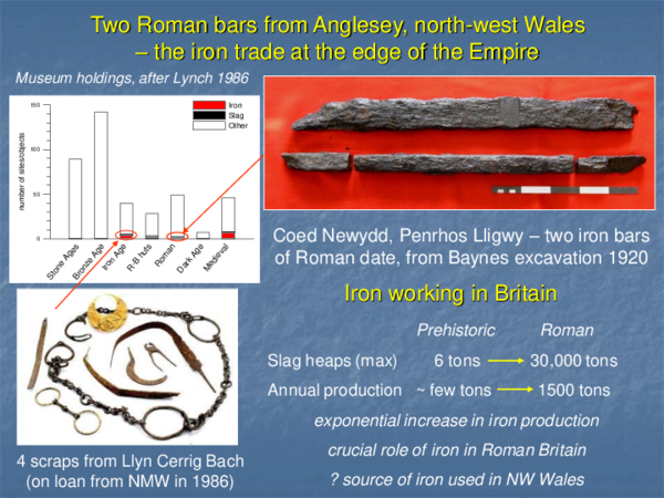 (PDF) Two Roman bars from Anglesey, north-west Wales - the iron trade ...