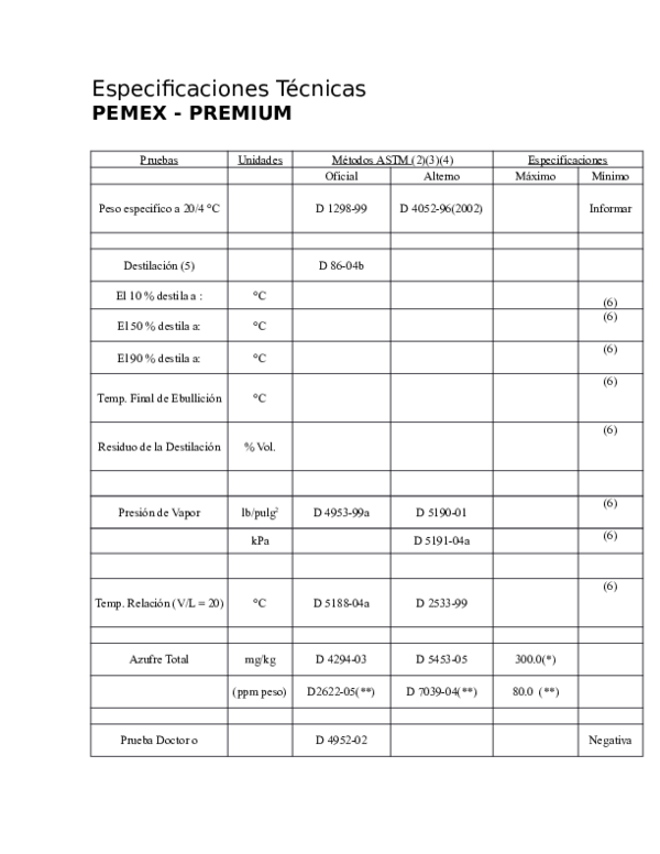 (DOC) Especificaciones Técnicas PEMEX -PREMIUM