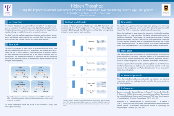 Pdf Hidden Thoughts Using The Implicit Relational Assessment