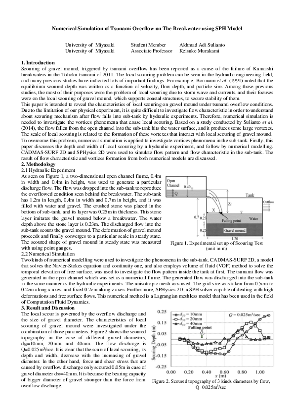 (PDF) Numerical Simulation of Tsunami Overflow on The Breakwater using SPH Model