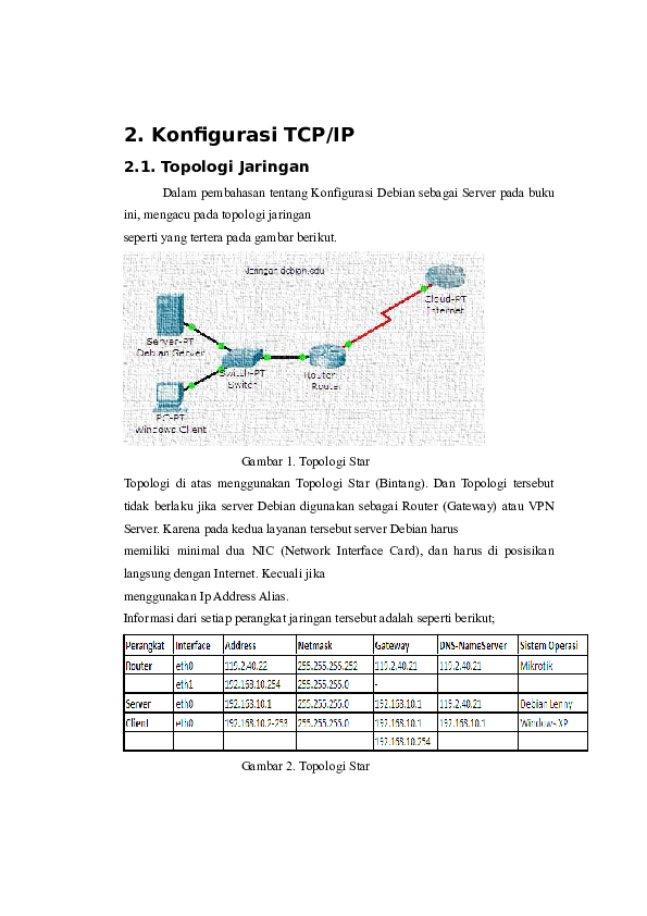 (DOC) 2. Konfigurasi TCP/IP