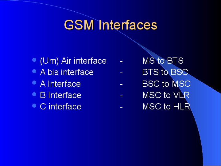 (PPT) Interfaces for 2G