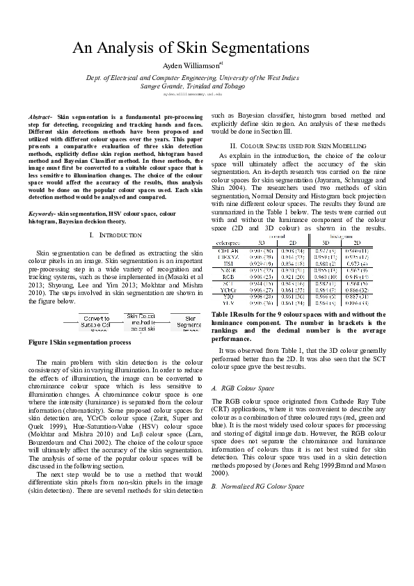 Doc An Analysis Of Skin Detection And Segmentation