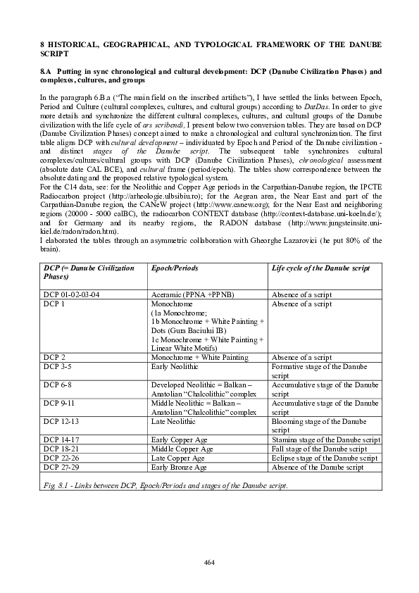 (PDF) Chapter 8 “Historical, geographical, and typological framework of ...