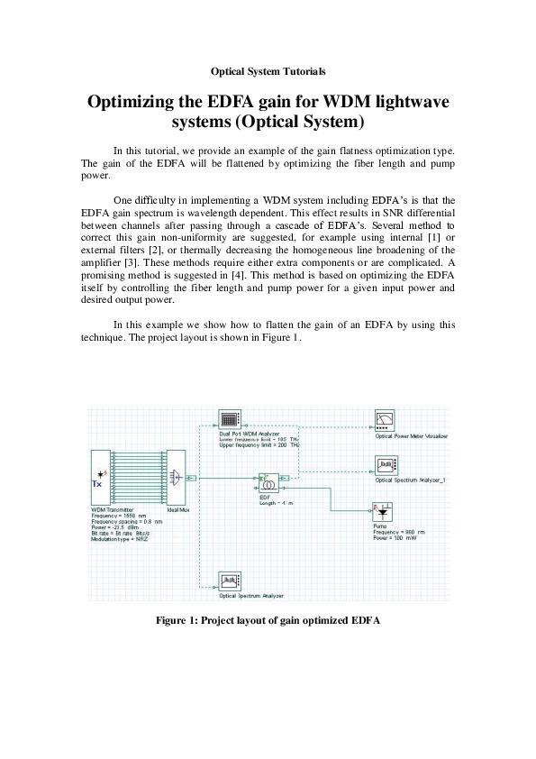 Optimizing the EDFA gain for WDM lightwave systems (Optical System)