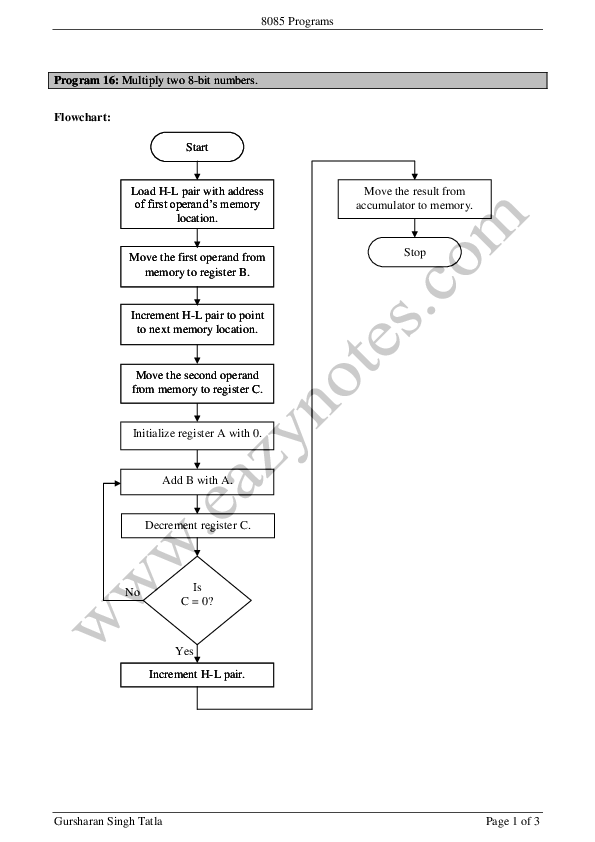 (PDF) 8085 Programs