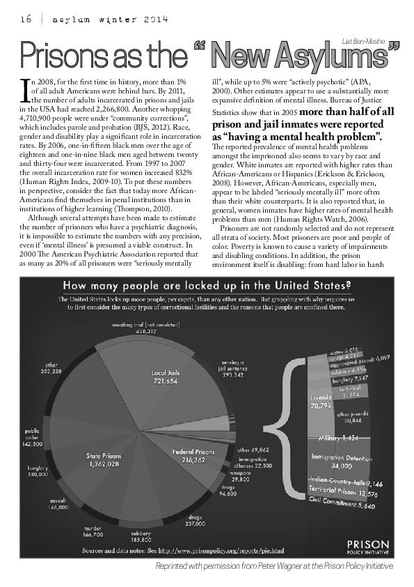 (PDF) Prisons and the “new asylums.”