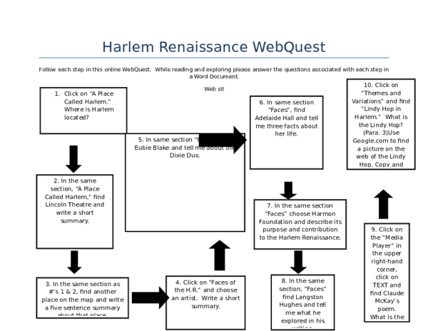 (DOC) Harlem Renaissance WebQuest