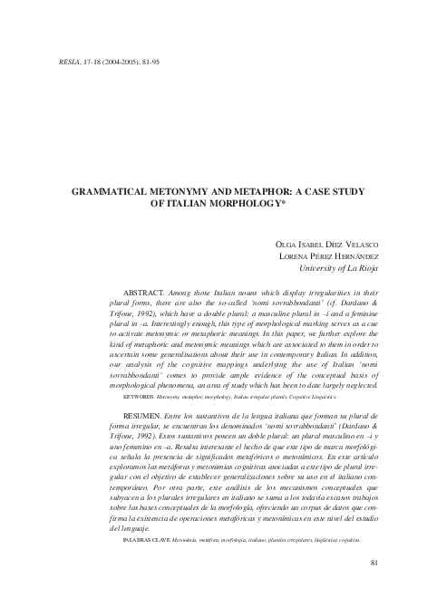 Grammatical Metonymy and Metaphor : a case study of Italian morphology.